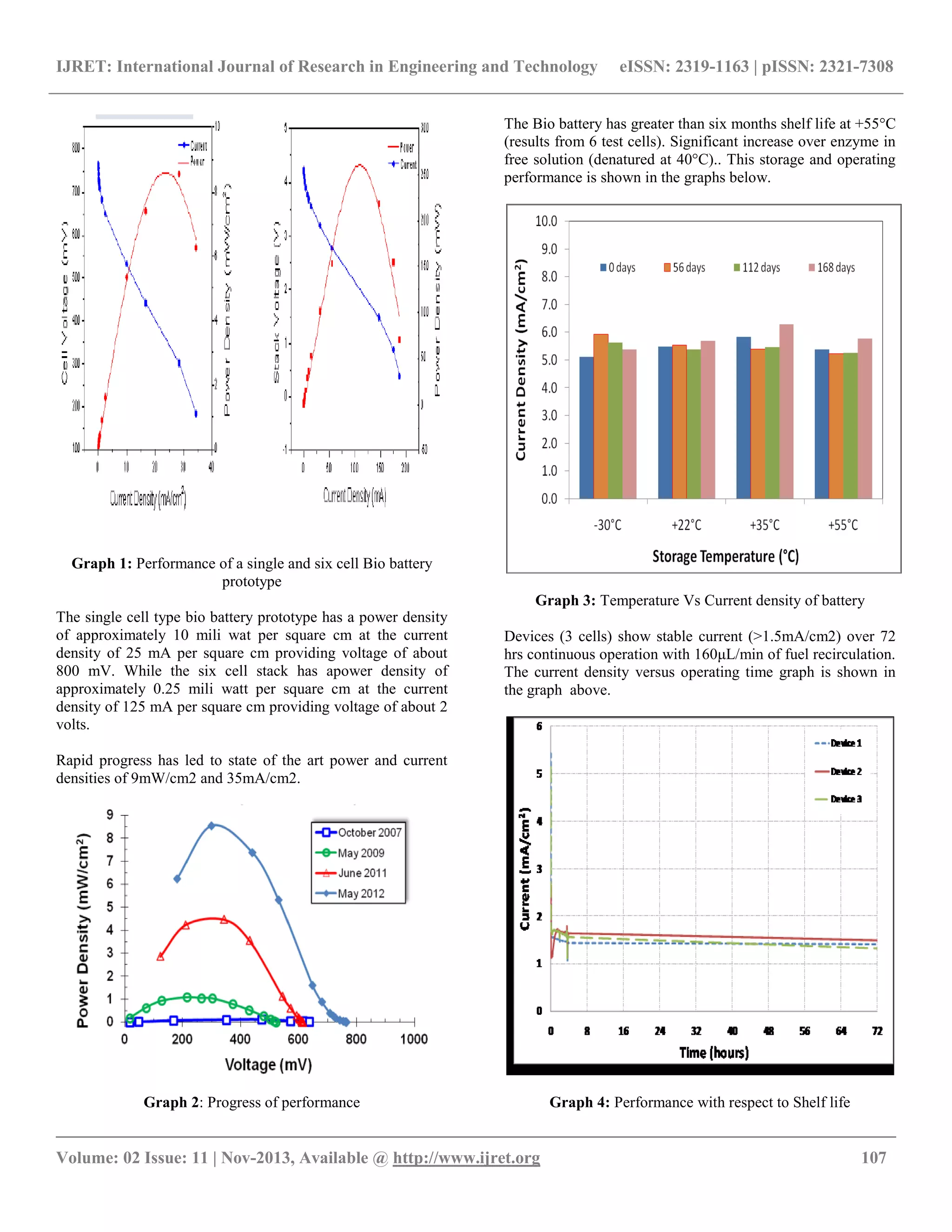 The future of energy bio battery | PDF