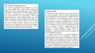 The Future of English | PPT