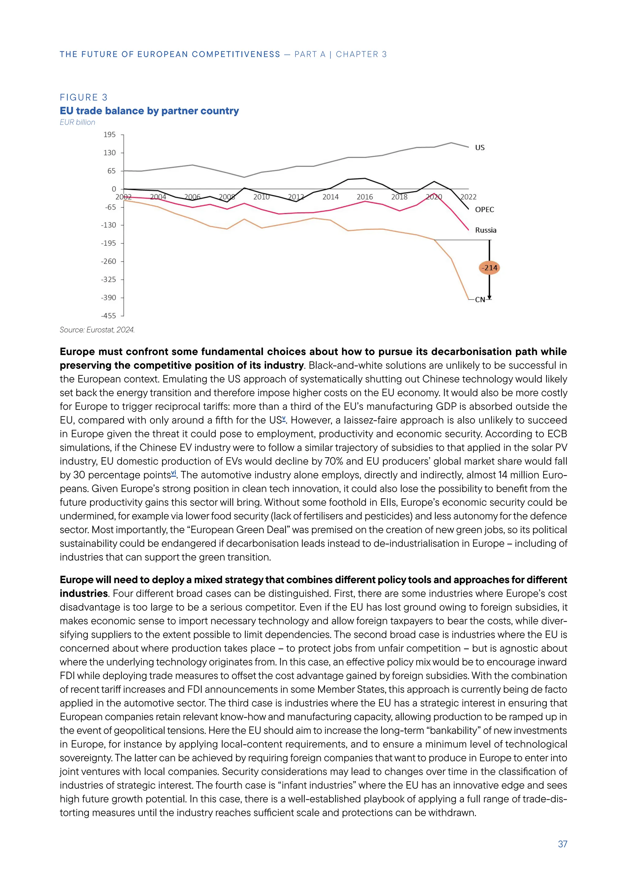 The future of European competitiveness Rapporto Draghi | PDF | Business ...