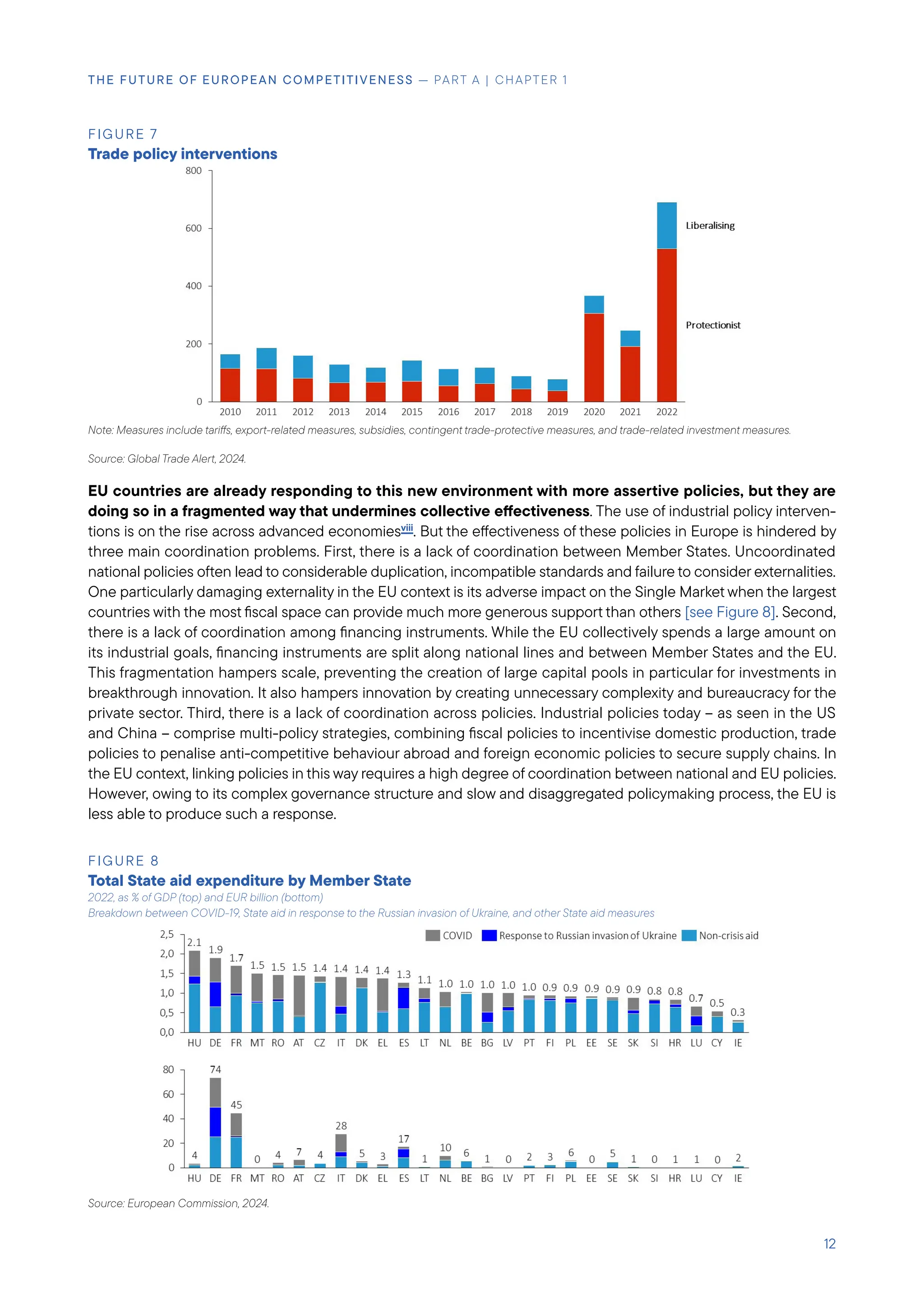 The future of European competitiveness _ A competitiveness strategy for ...