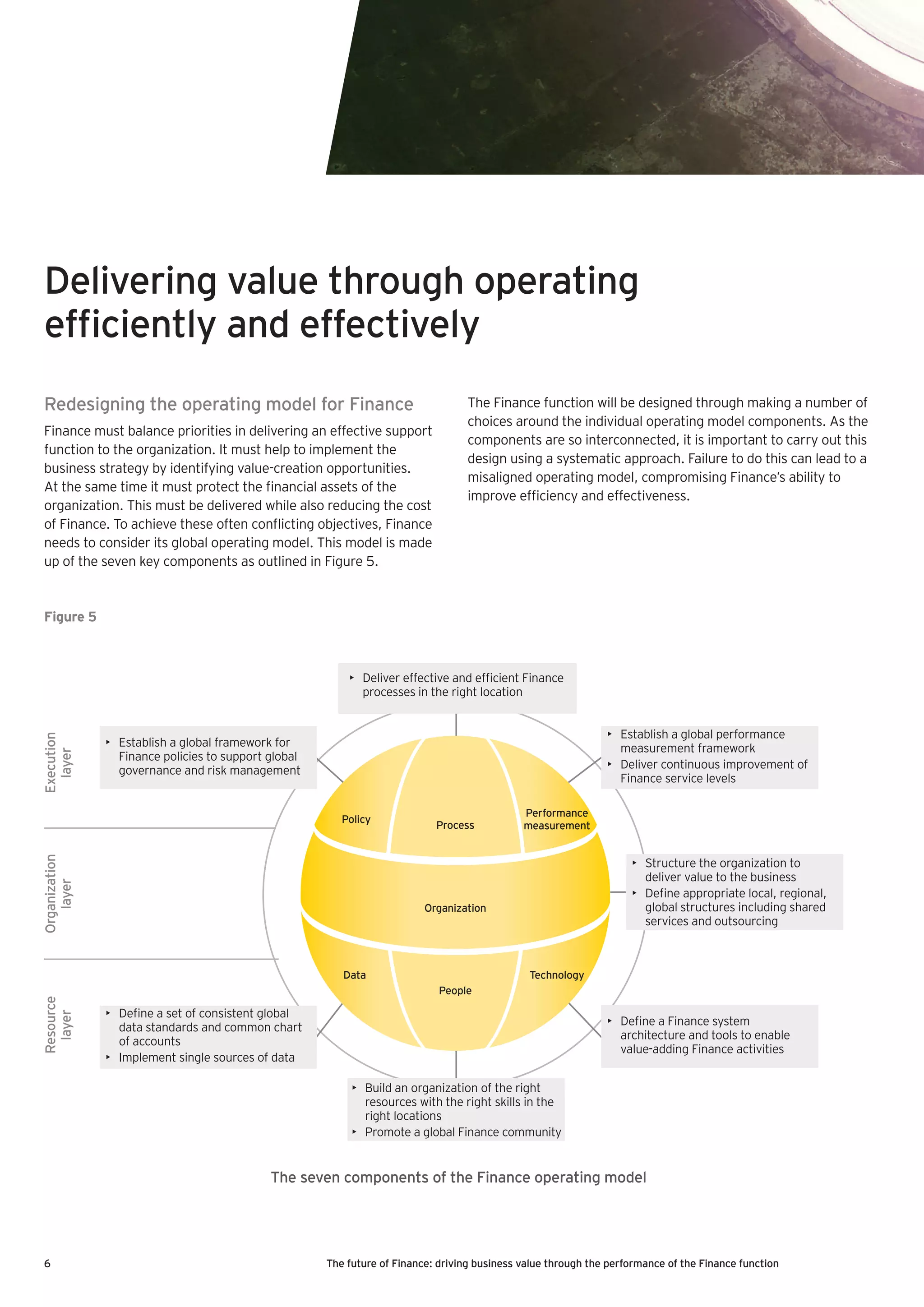 The future of Finance | PDF