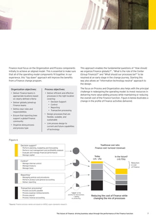 The future of Finance | PDF