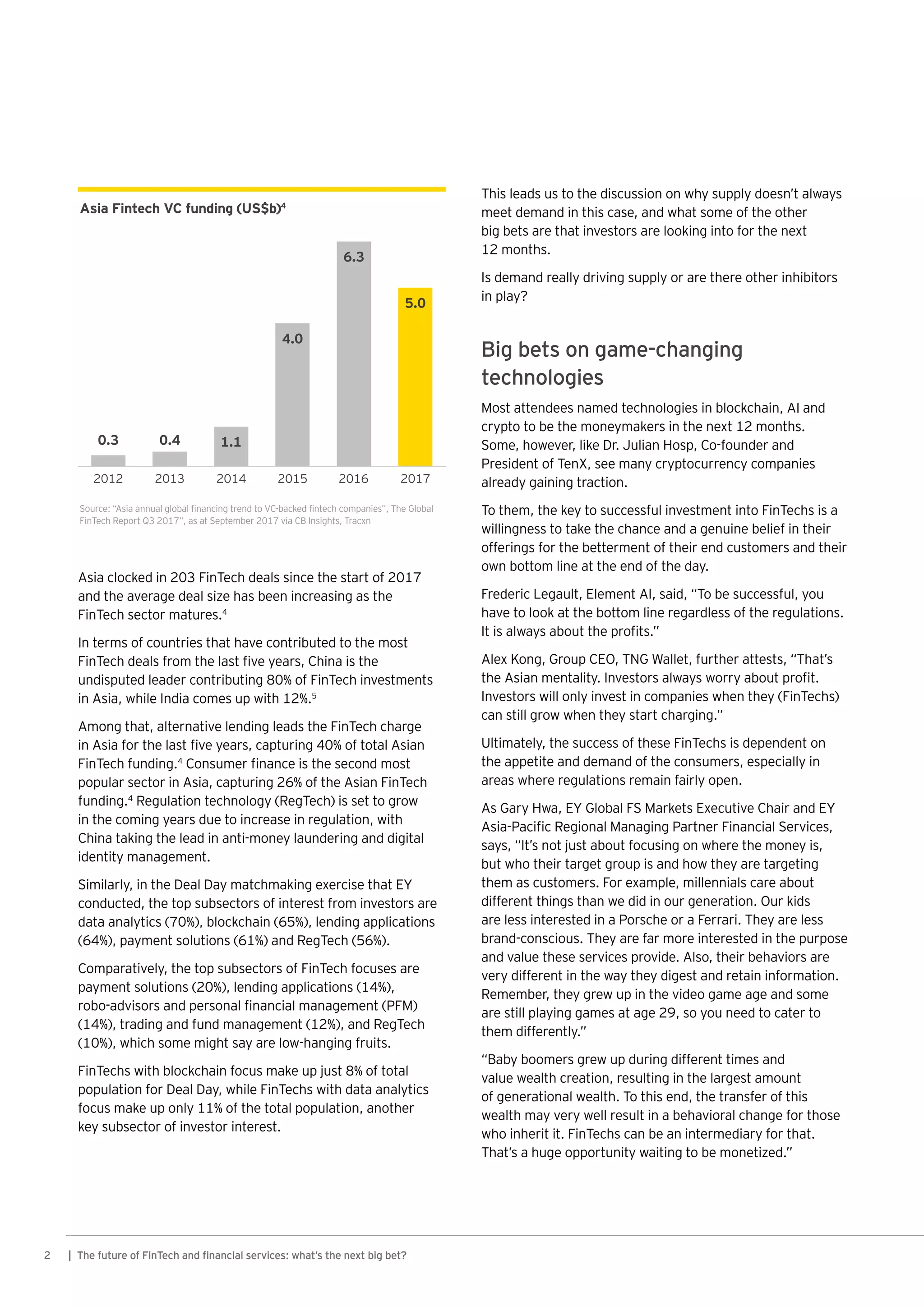 The future of fin tech and financial services | PDF