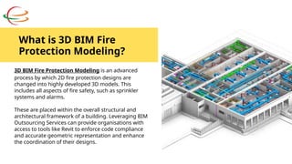 The Future of Fire Safety Exploring 3D BIM Fire Protection Modeling.pptx
