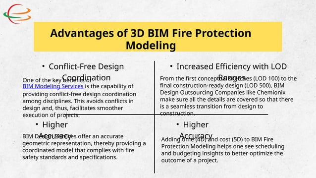 The Future of Fire Safety Exploring 3D BIM Fire Protection Modeling.pptx