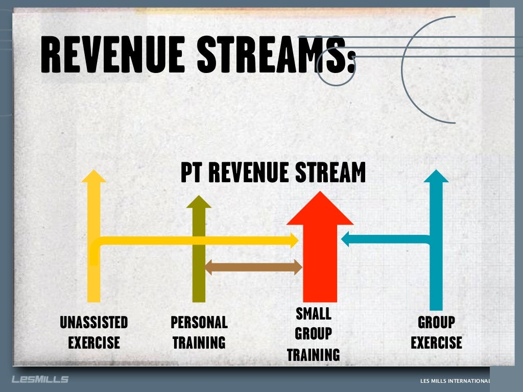 REVENUE STREAMS: PT REVENUE STREAM