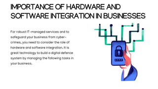 The Future of Hardware & Software Integration — Sprint Infinity | PPT