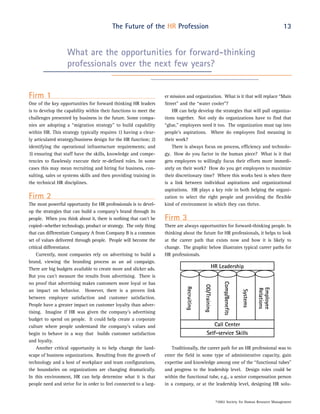 The Future of HR.pdf
