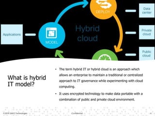 The future of hybrid IT models | PPT | Free Download