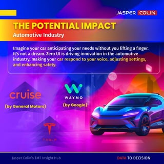 The Future of Interaction Zero UI.pdf