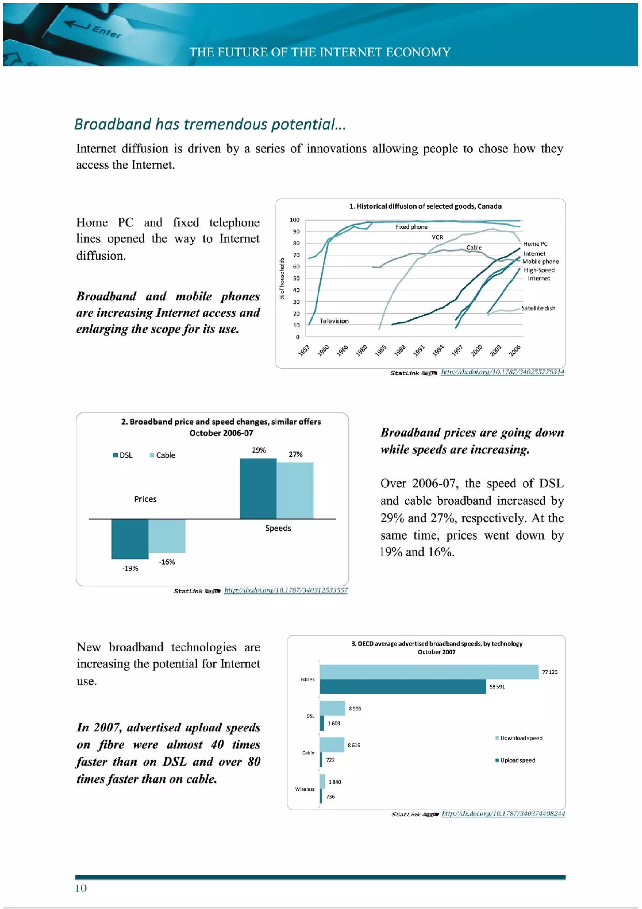 The Future Of Internet Economy | PDF