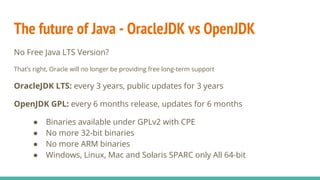 The future of Java | PPT