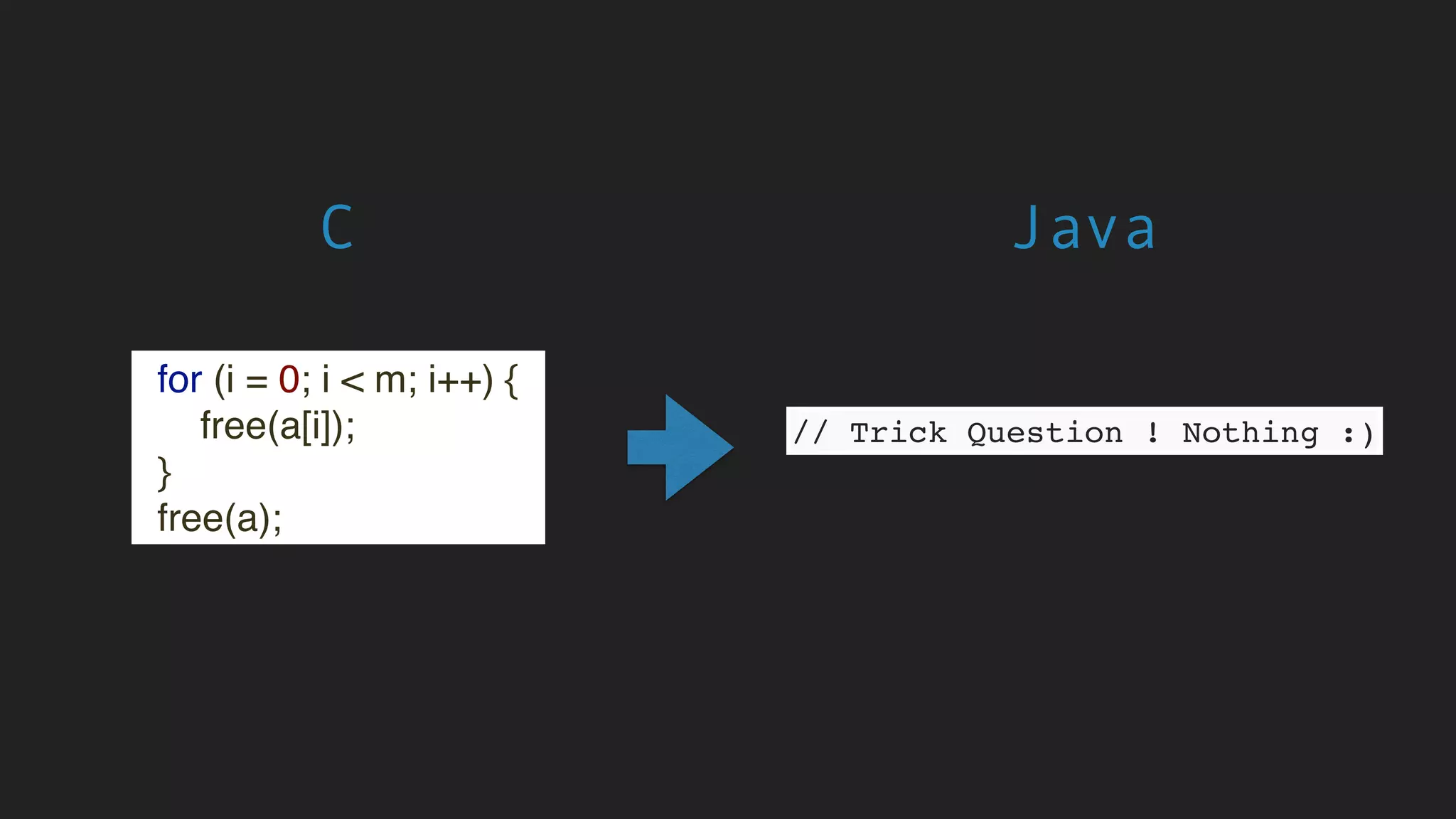 The Future Of Java And A Look At The Evolution Of Programming Languages Ppt