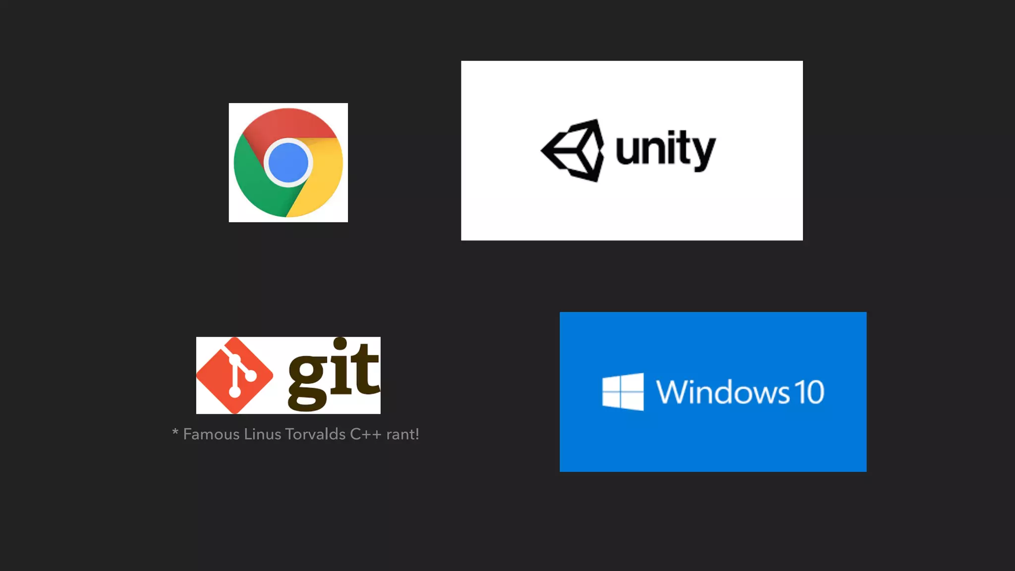 The Future Of Java And A Look At The Evolution Of Programming Languages Ppt