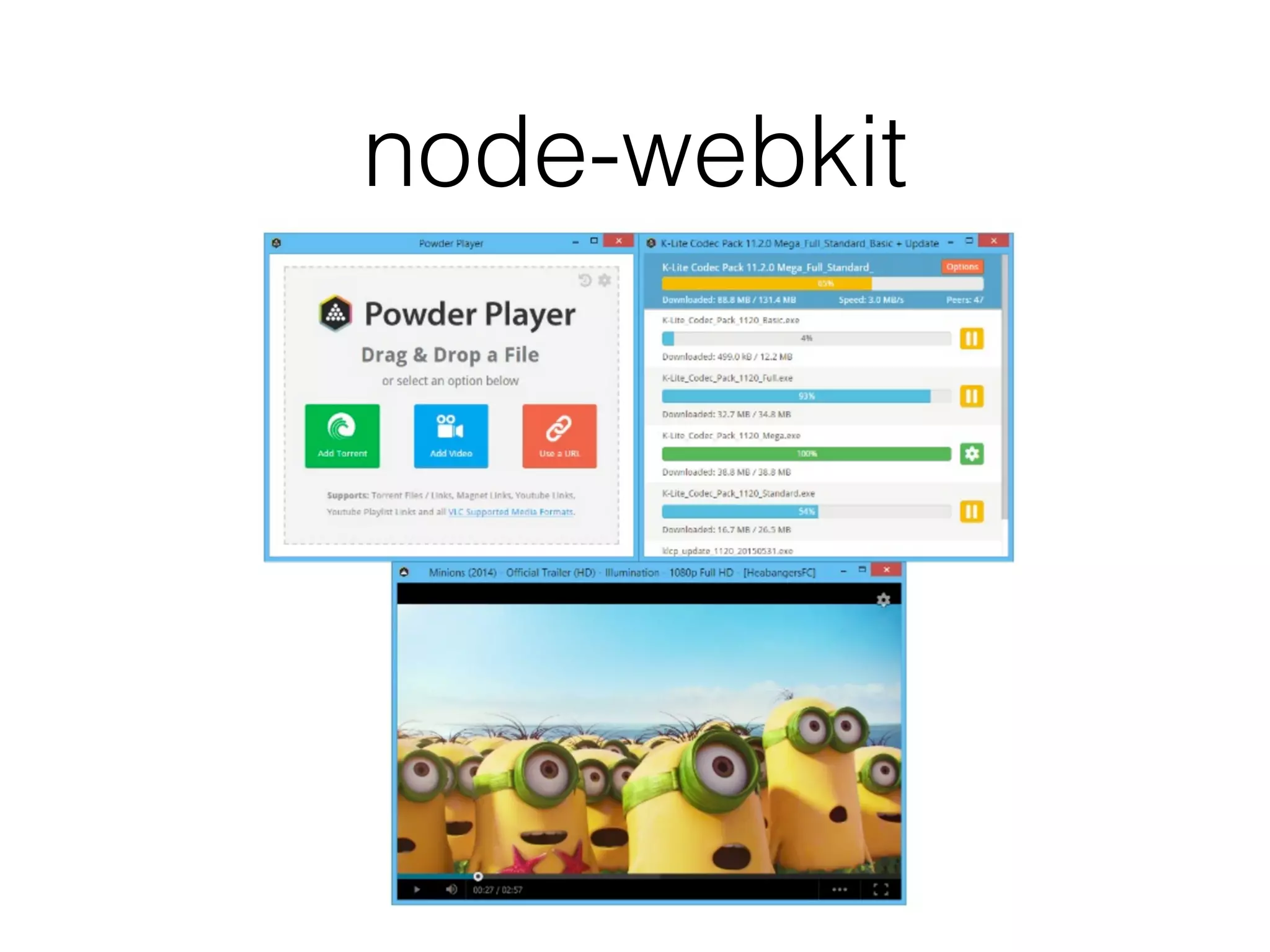 The Future of JavaScript | PPT | Free Download