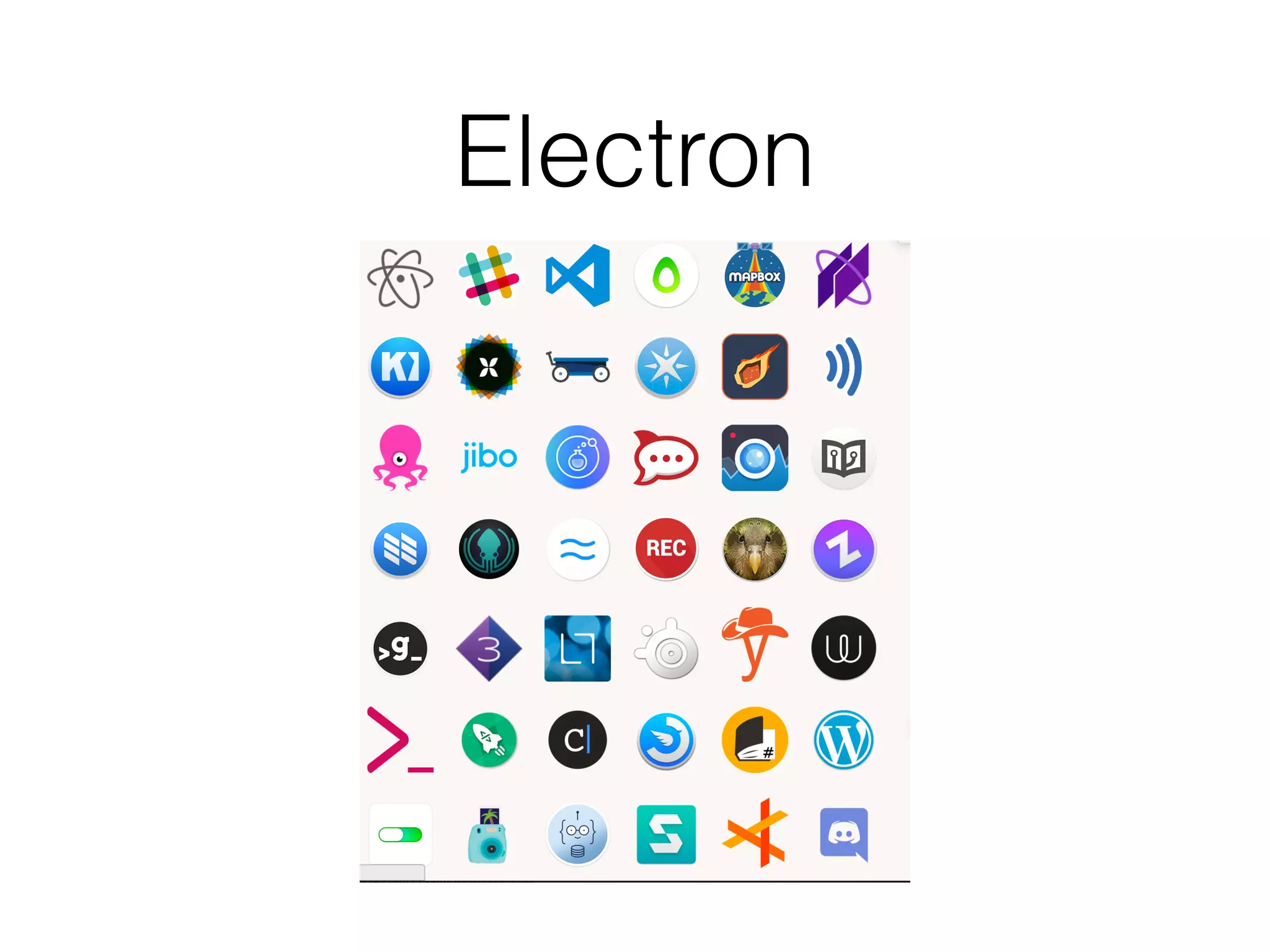 The Future of JavaScript | PPT | Free Download