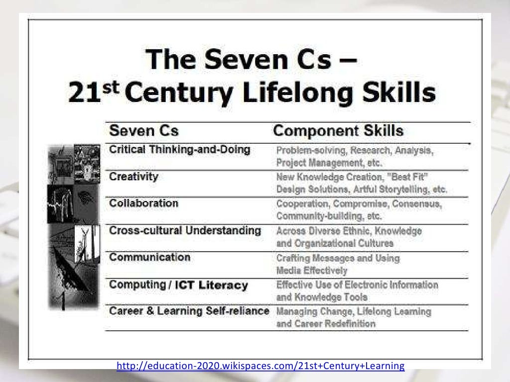 The Future of Learning: Don't get caught with your paradigm down