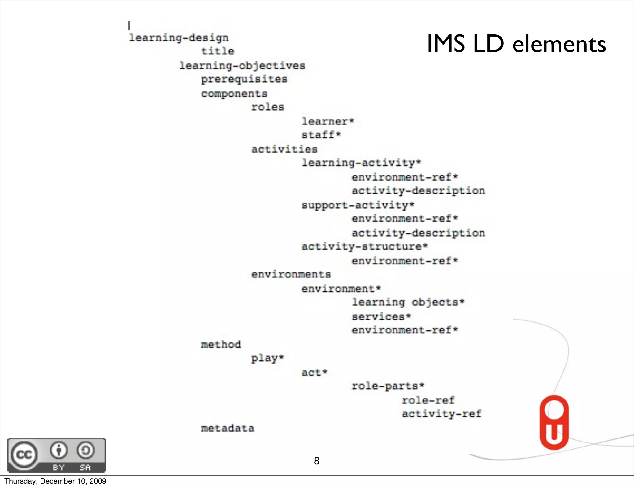 The Future of the IMS Learning Design Specification | PPT