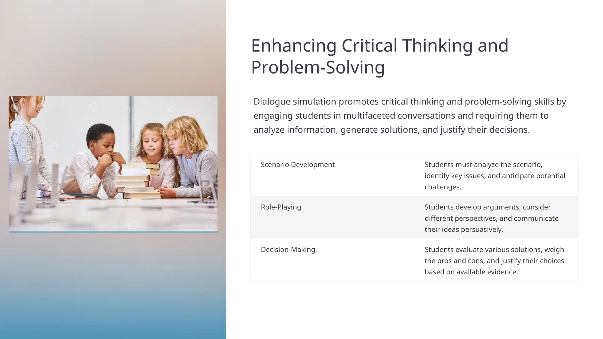 The Future of Learning Integrating Dialogue Simulation.pptx