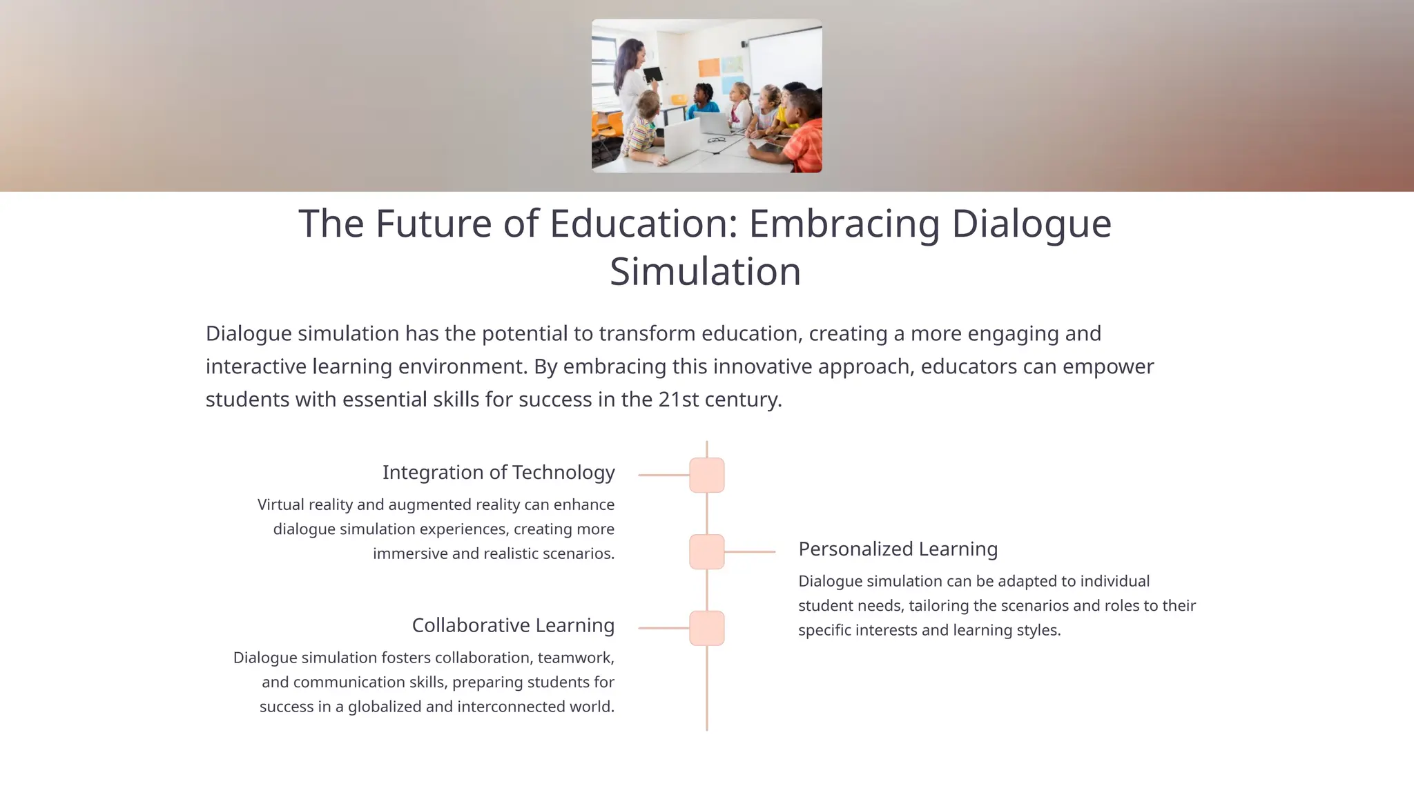 The Future of Learning Integrating Dialogue Simulation.pptx