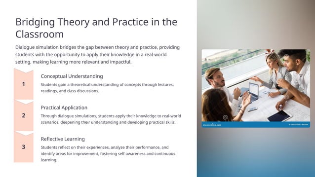 The Future of Learning Integrating Dialogue Simulation.pptx ...