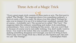 The future of magic | PPT