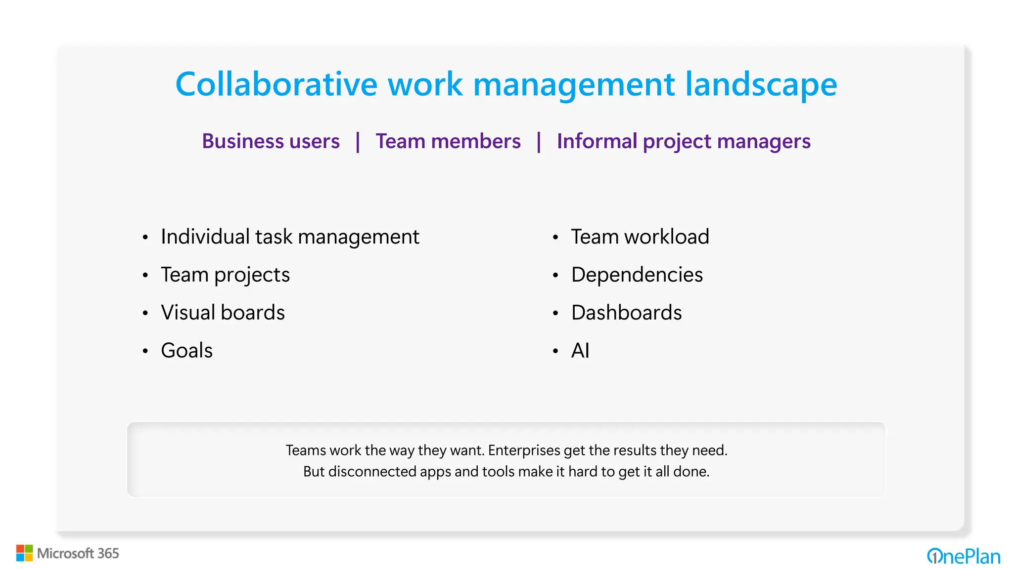 The Future of Microsoft Project Management Tools - Connecting Teams ...