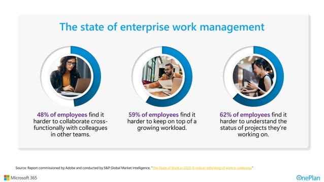 Portable STATA 18 MP Crack Full Version 2025 With Latest | PPT