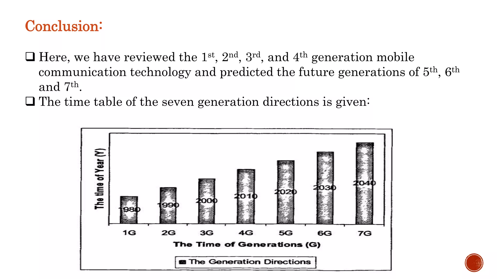 The Future Of Mobile Wireless Communication Networks Pptx Computer