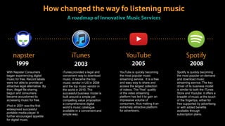 The future of music industry 2019 update | PPT