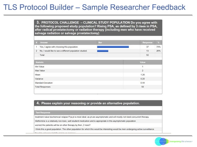 Open Source Pharma: The future of drug development | PPT