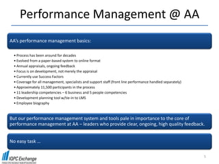 The Future Of Performance Management In An Era Of Uncertainty American Airlines Michelle Collins ...