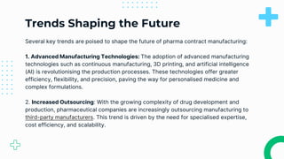 The Future of Pharma Contract Manufacturing.pptx