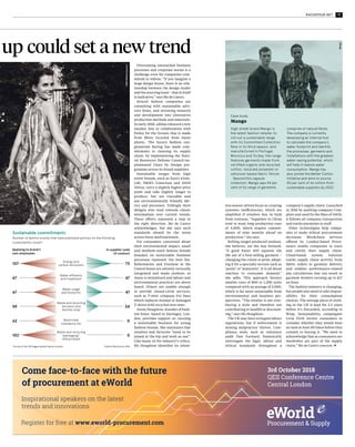 The future of procurement | PDF