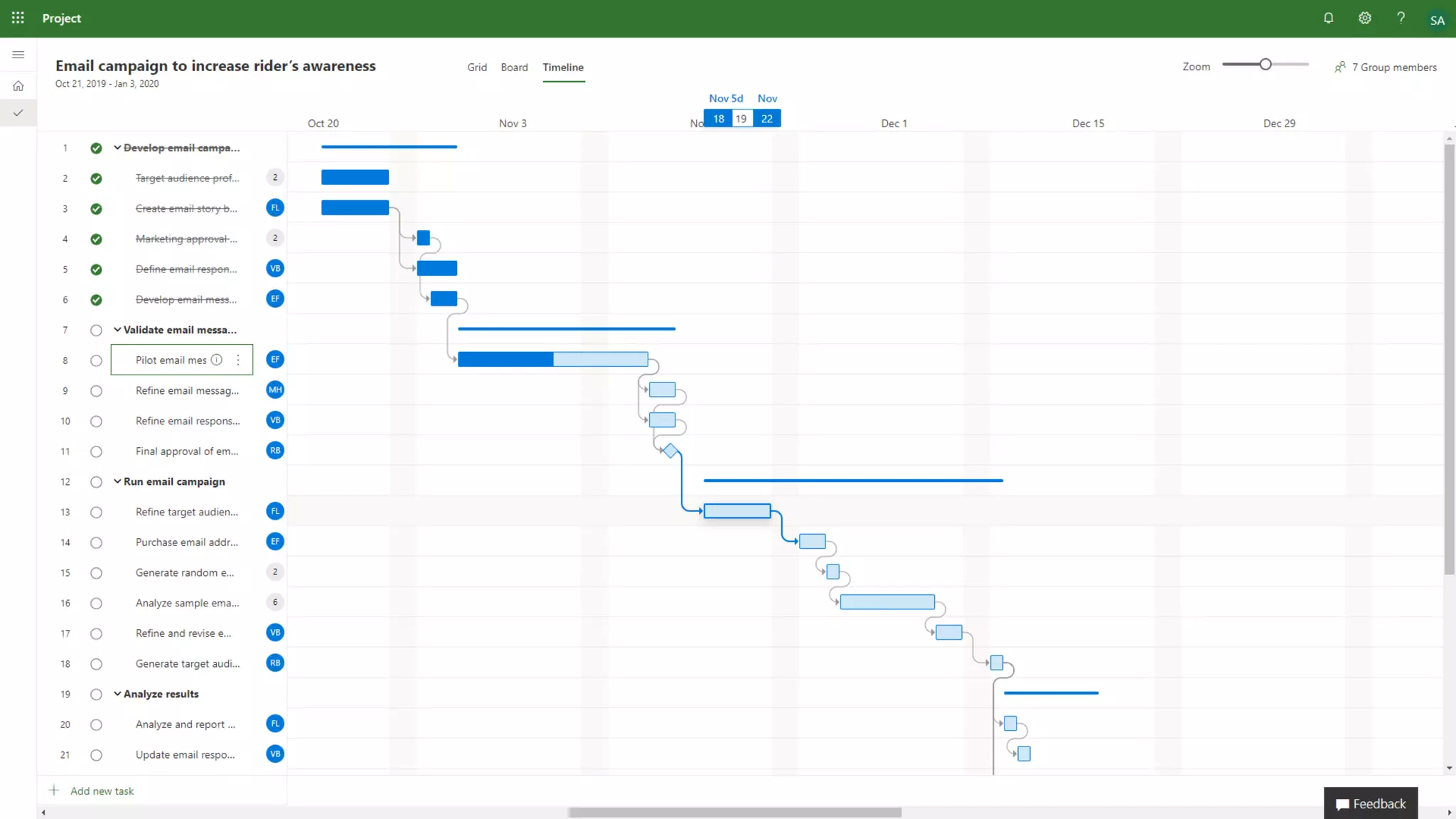 The Future of Project Management from Microsoft | PPT