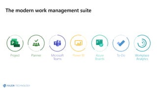 The Future of Project Management from Microsoft | PDF