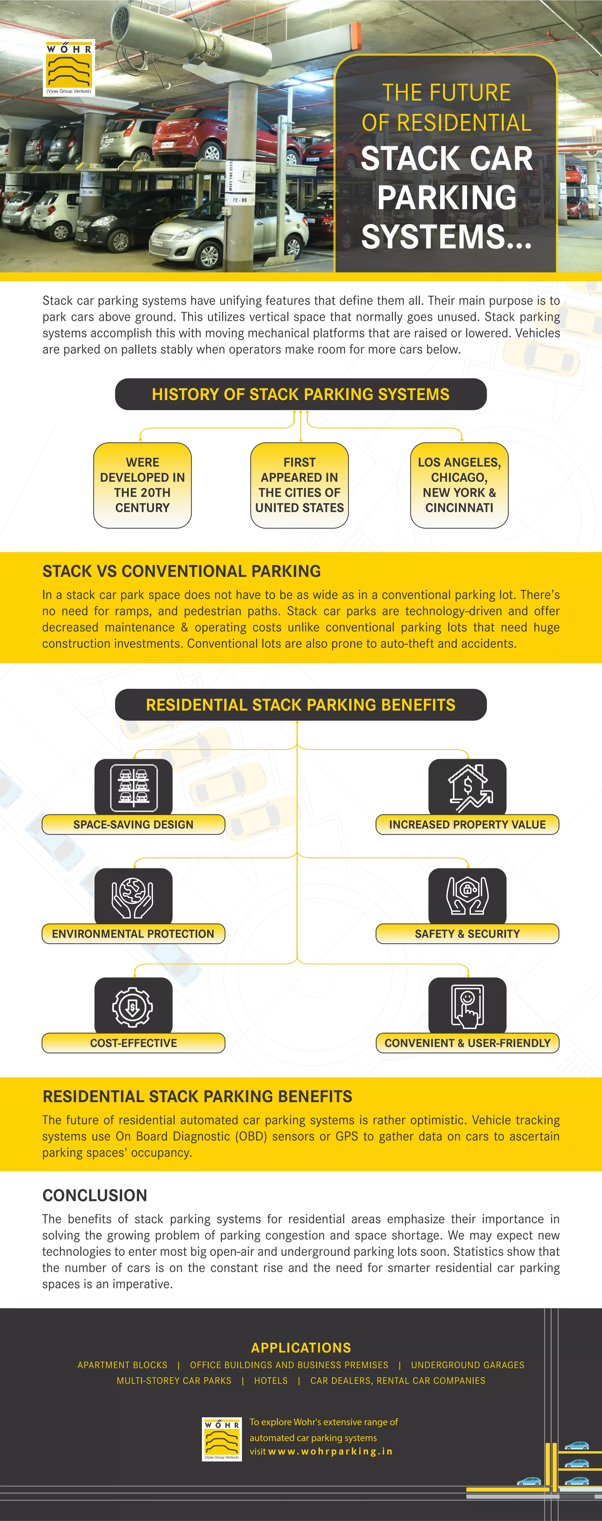 The future of residential stack car parking systems.pdf