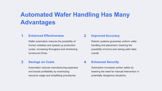 The Future of Semiconductor Manufacturing Wafer Handling Automation.pptx