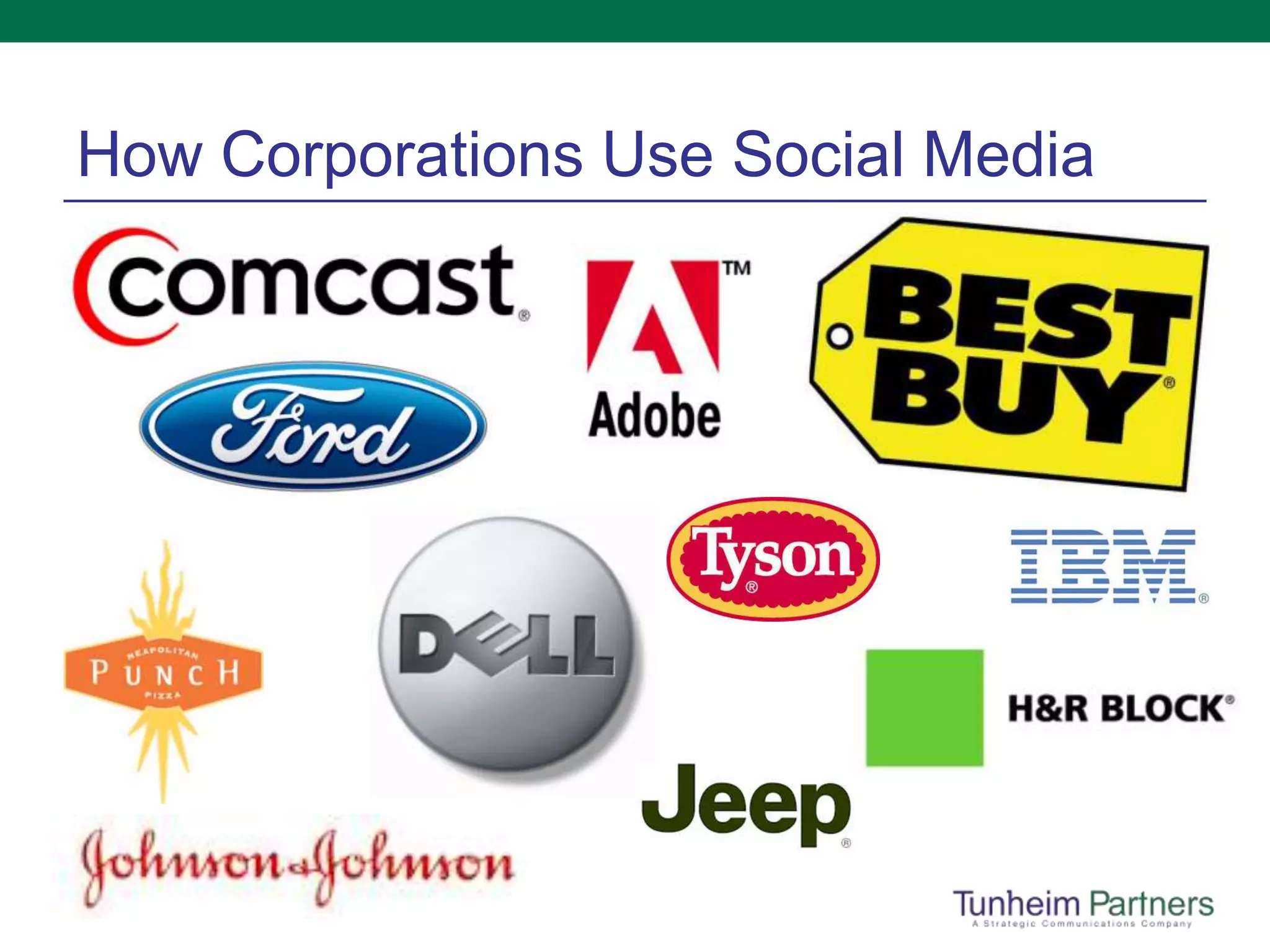 The Future Of Social Media Marketing | PPT