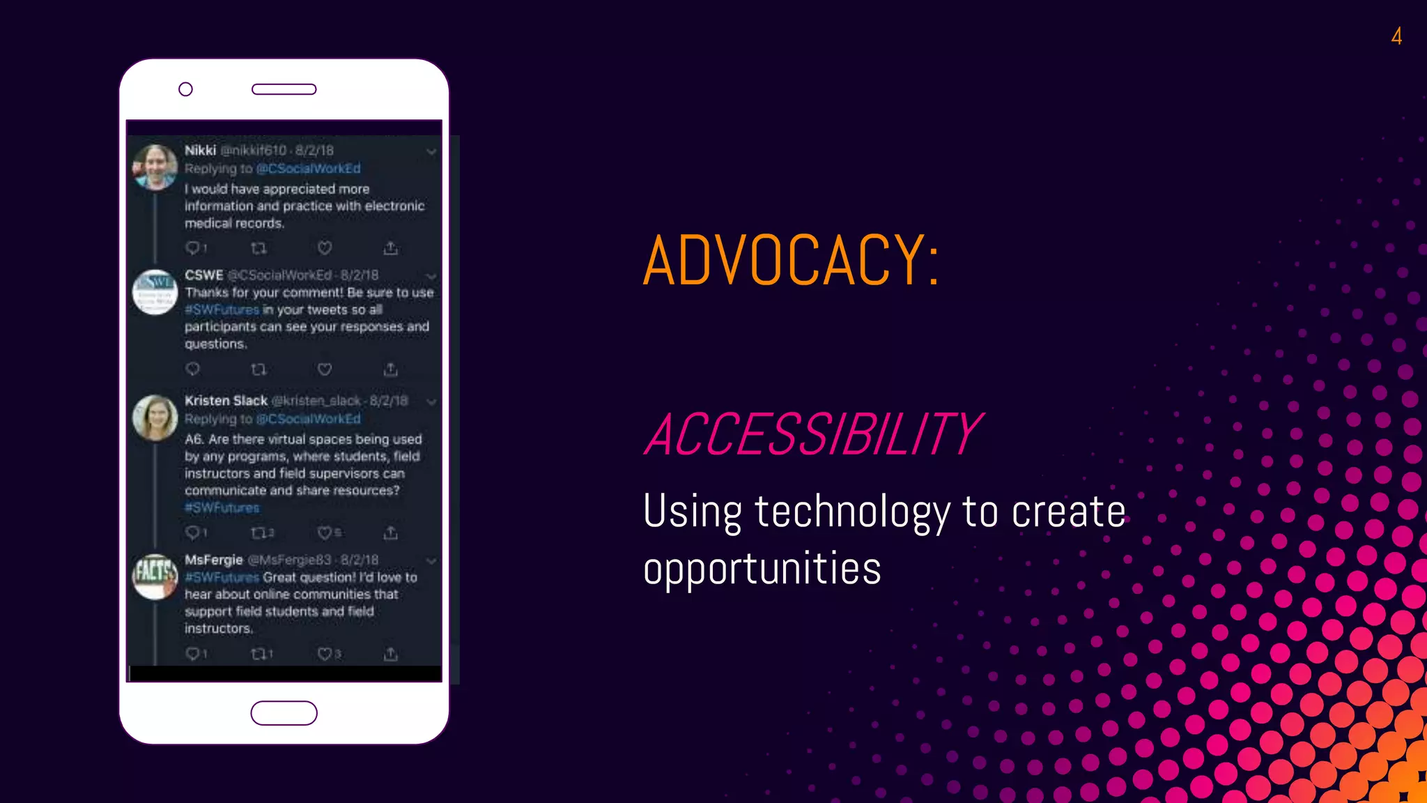 The Future of Social Work and Modern Communication Technology and Field ...
