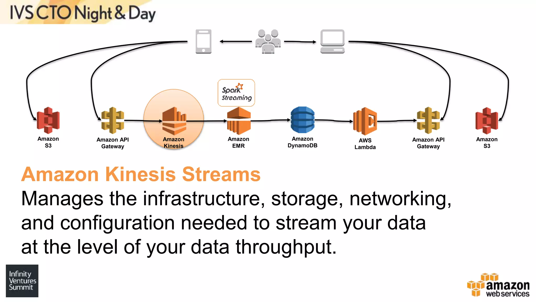 The future of stream processing | PPTX | Cloud Computing | Internet