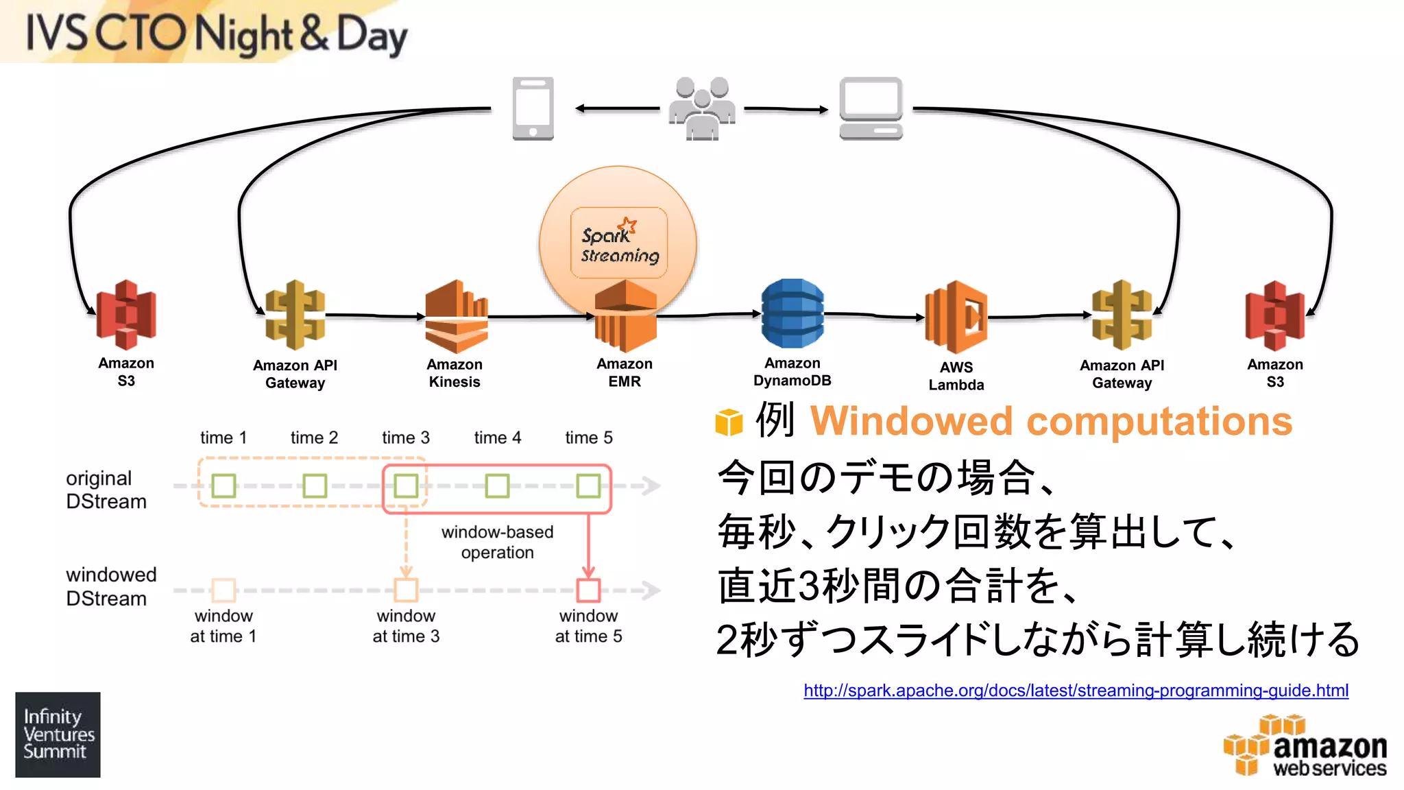 The future of stream processing | PPTX | Cloud Computing | Internet