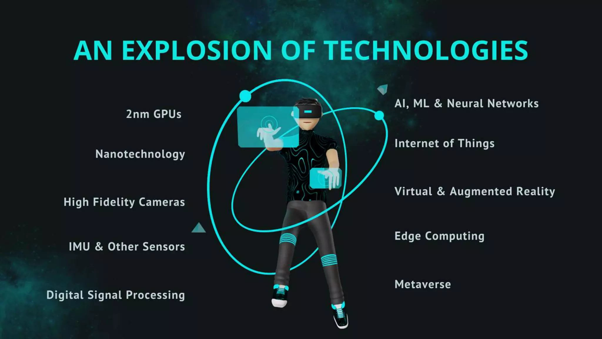 Ashva presents : The future of technology in physiotherapy | PPTX