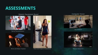 Ashva presents : The future of technology in physiotherapy | PPTX