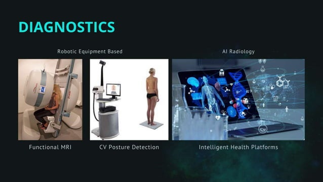 Ashva presents : The future of technology in physiotherapy | PPTX