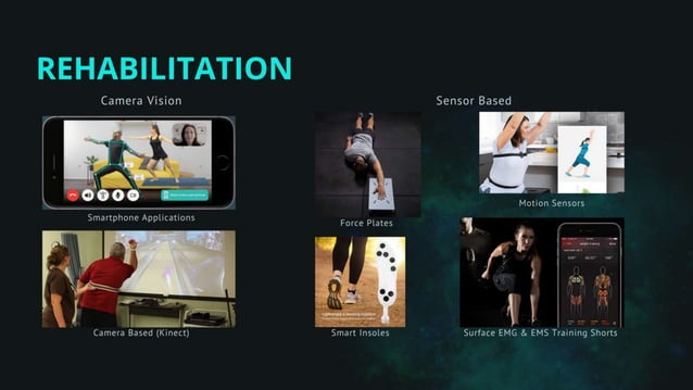 Ashva presents : The future of technology in physiotherapy | PPTX