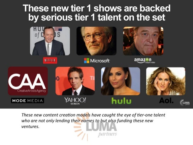 LUMA's The Future of (Digital) TV