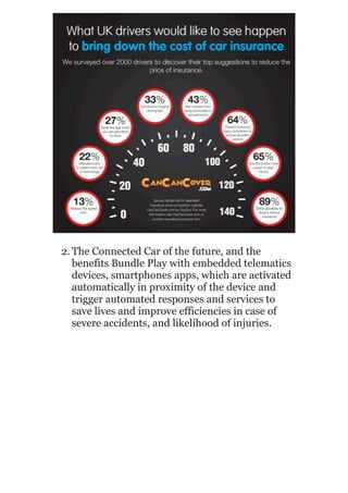 The future of the connected car and the user based insurance (ubi). | PDF