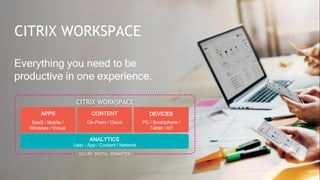 The Modern Workplace: Now & Next | PPTX