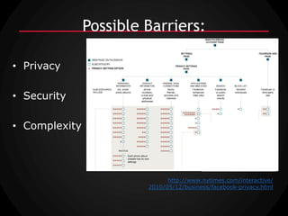 The future of the web | PDF | Social Networking | Internet